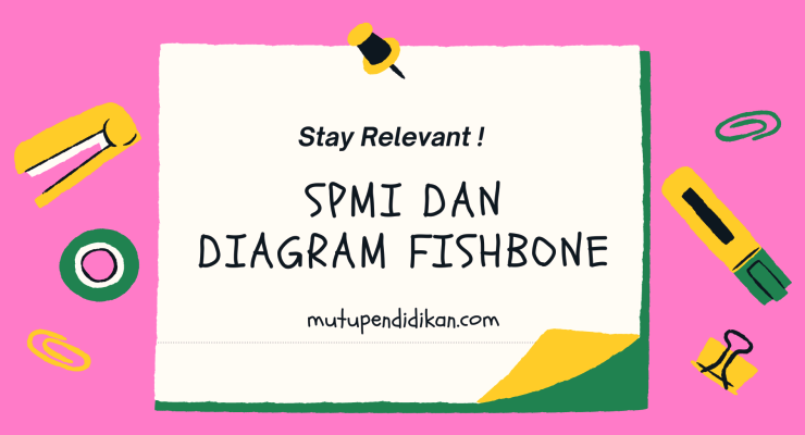 SPMI dan Diagram Fishbone - SPMI dan Mutu Pendidikan
